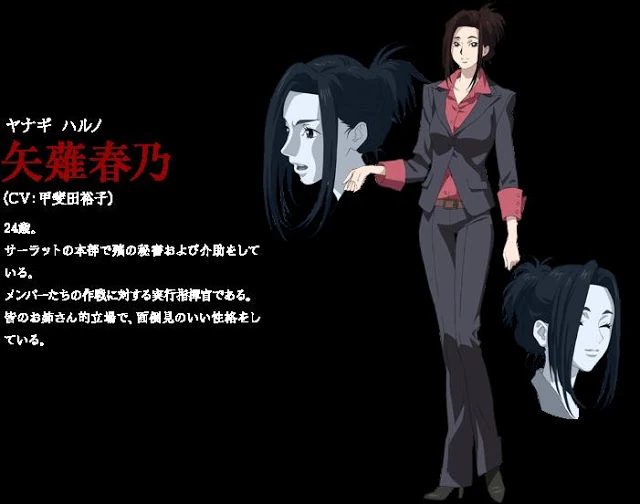 Haruno Yanagi | Blood-C Wiki | Fandom