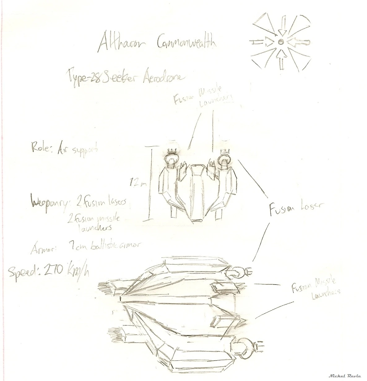 Type-28 Seeker Aerodrone | Blood Cosmos Wiki | Fandom