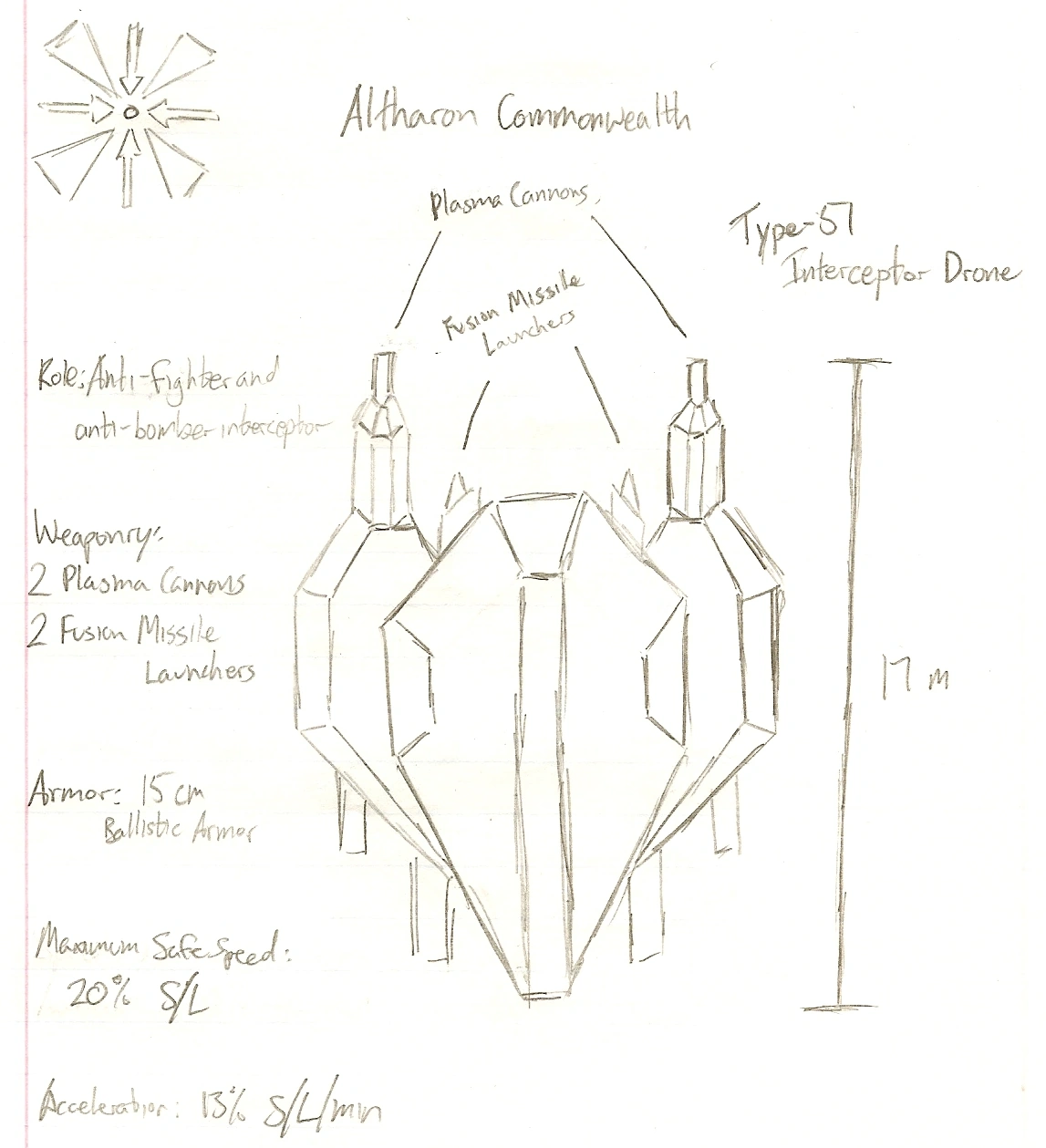 Type-51 Interceptor Drone | Blood Cosmos Wiki | Fandom