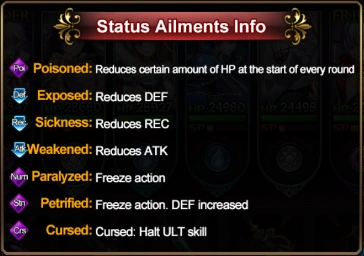 Status Ailments | Bloodlinesea Wikia | Fandom