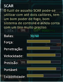 SCAR | Blood Strike Wikia | Fandom