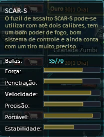 SCAR-S | Blood Strike Wikia | Fandom
