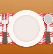Breakfast Pack | Blooket Wiki | Fandom