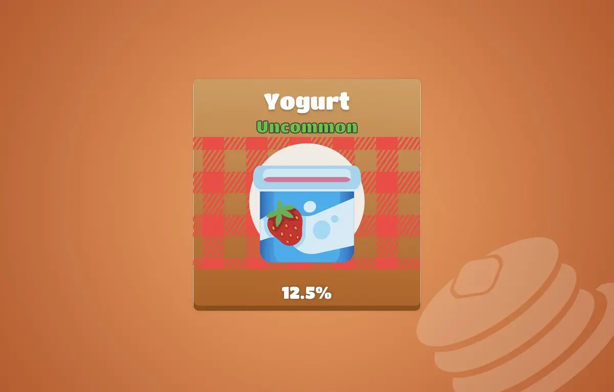 Breakfast Pack | Blooket Wiki | Fandom