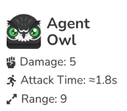 Agent Owl | Blooket Wiki | Fandom