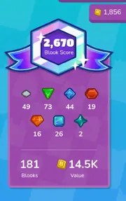 Blook Score Leaderboard | Blooket Wiki | Fandom
