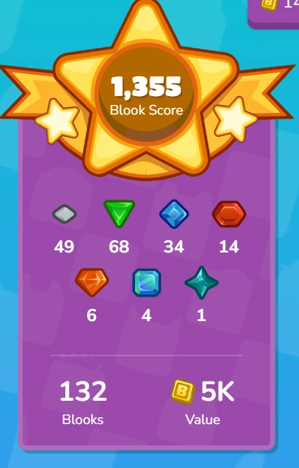 User blog:Astro-Pikmin1234564/Guys I am cooked? | Blooket Wiki | Fandom