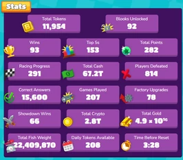 Stats Page | Blooket Wiki | Fandom