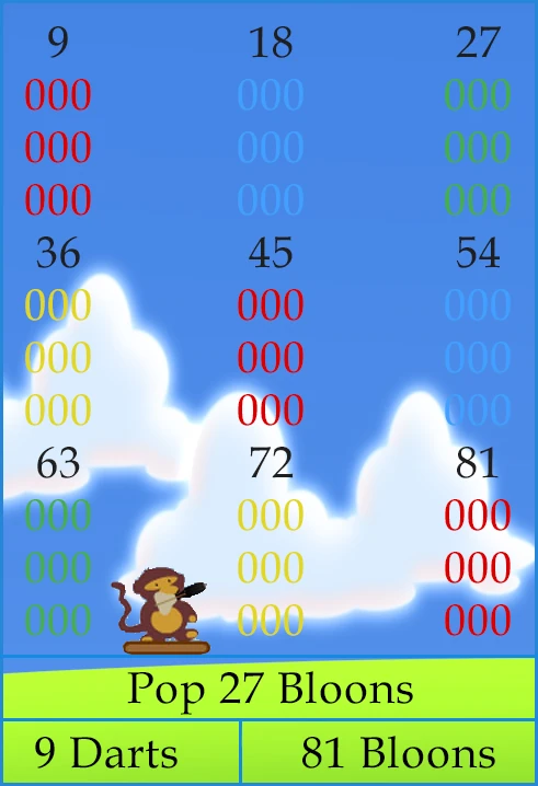 Nines | Bloons Conception Wiki | Fandom