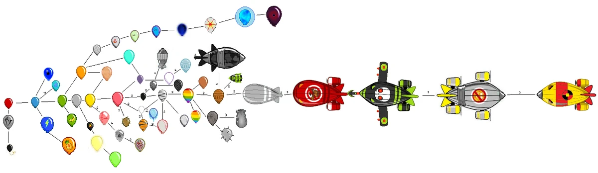 Bloons TD 7 Ideas (NecroBlimp's conception) (Public) | Bloons ...