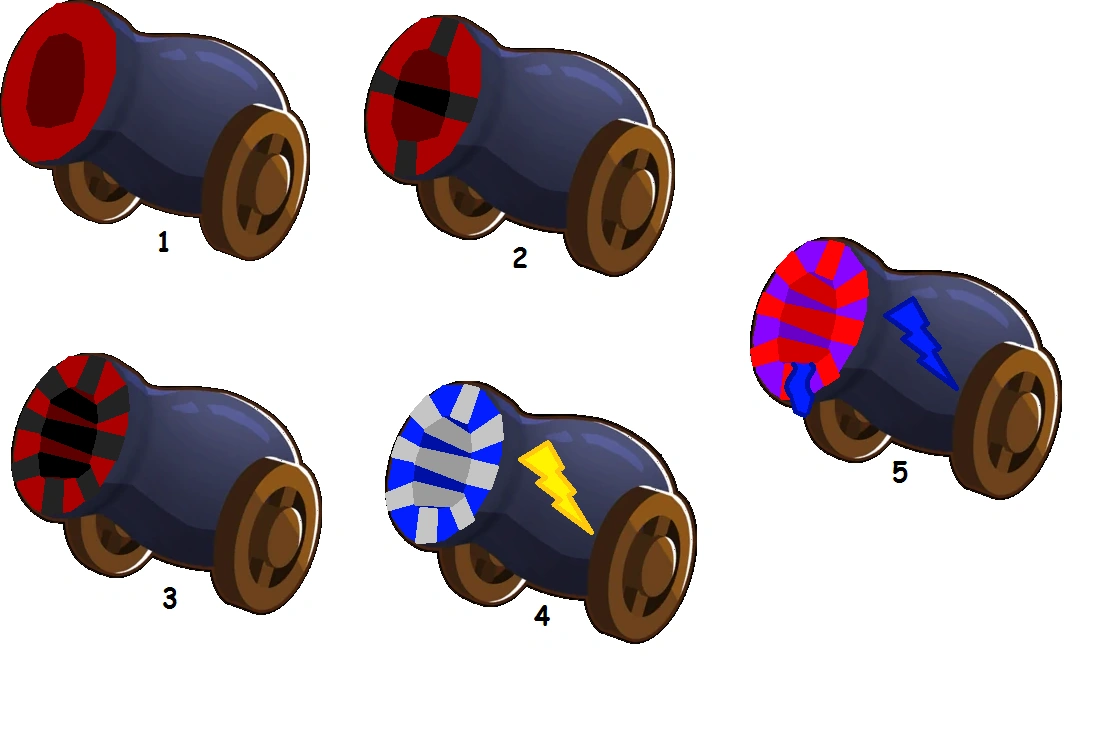 Path 4 Upgrades | Bloons Conception Wiki | Fandom