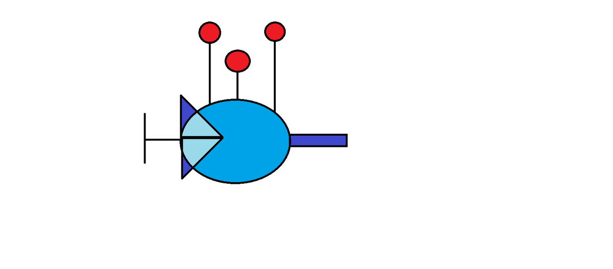 Iblimp Alpha Bloons Conception Wiki Fandom