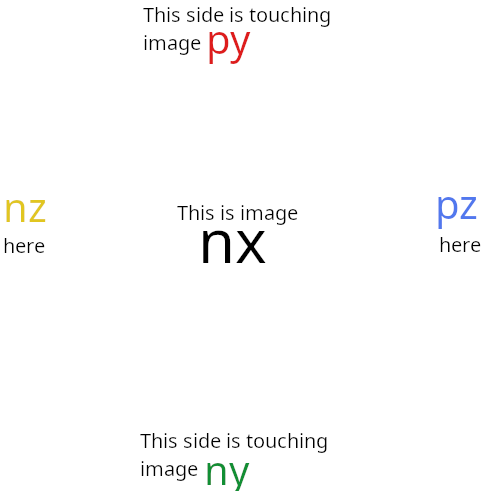 Texture Pack | Bloxd.io Wiki | Fandom