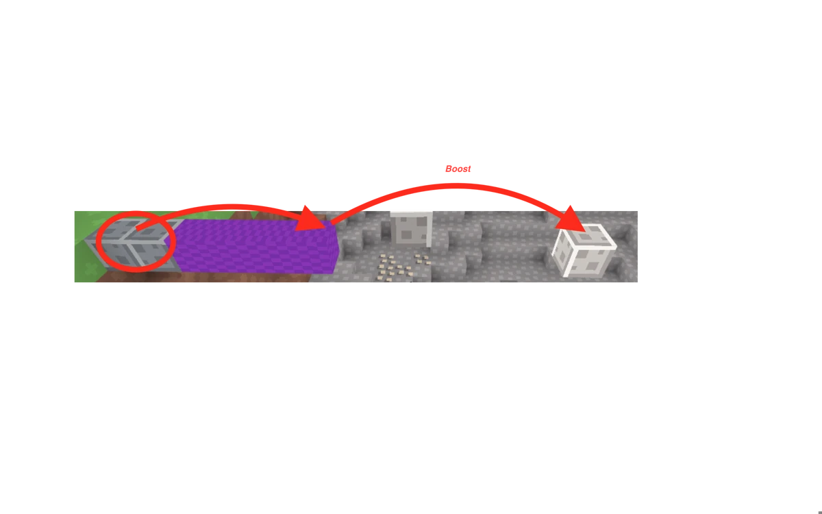 Movement | Bloxd.io Wiki | Fandom