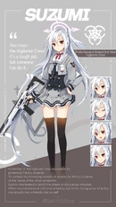 Morizuki Suzumi/Gallery | Blue Archive Wiki | Fandom