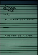 Security | Blue Prince Wiki | Fandom