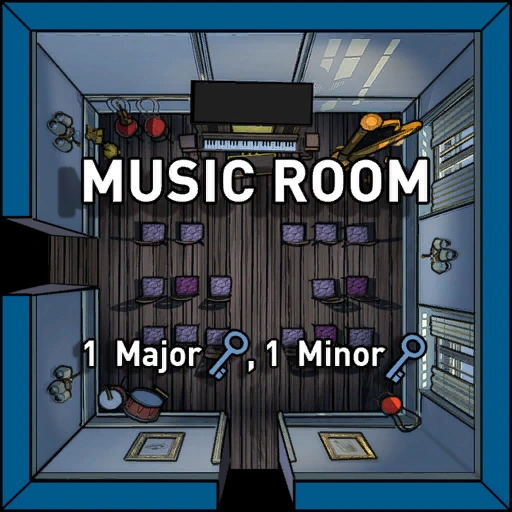 Major Keys | Blue Prince Wiki | Fandom