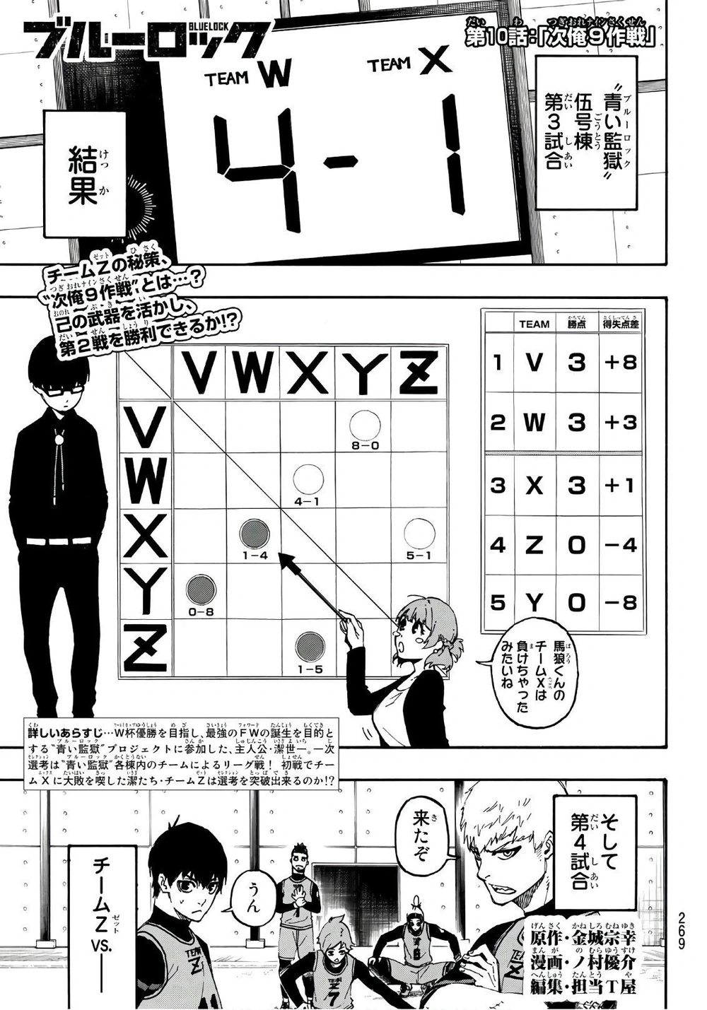 Chapitre 10 | Wiki Blue Lock | Fandom