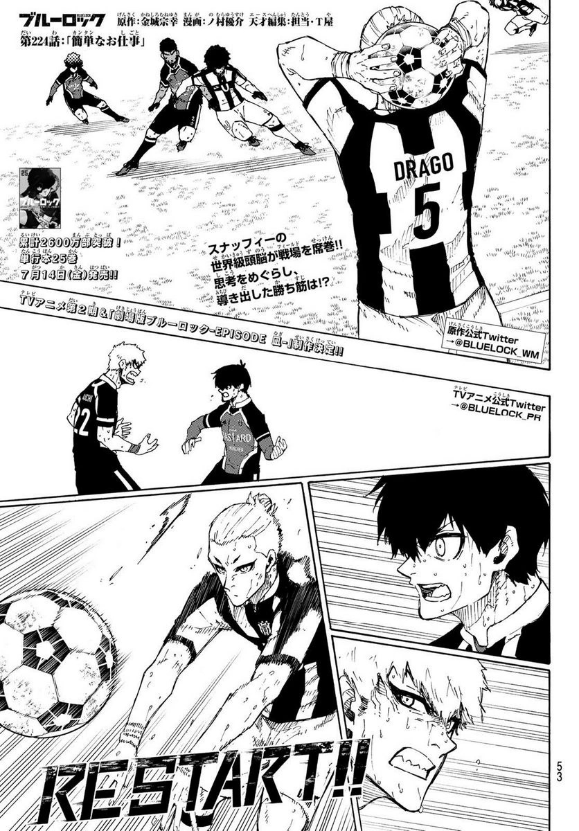 Capítulo 224 | Wiki Blue Lock | Fandom