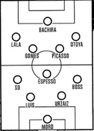 FC Barcha | Blue Lock Wiki | Fandom