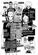 Volume 19 | Blue Lock Wiki | Fandom