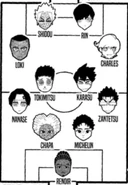 Paris X Gen/Paris X Gen (NEL) | BlueLockFanon Wiki | Fandom