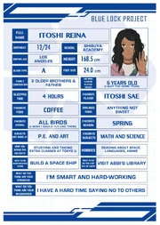 Itoshi Reina | BlueLockFanon Wiki | Fandom