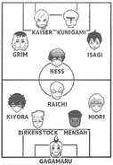 Bastard München/Bastard München (NEL) | BlueLockFanon Wiki | Fandom