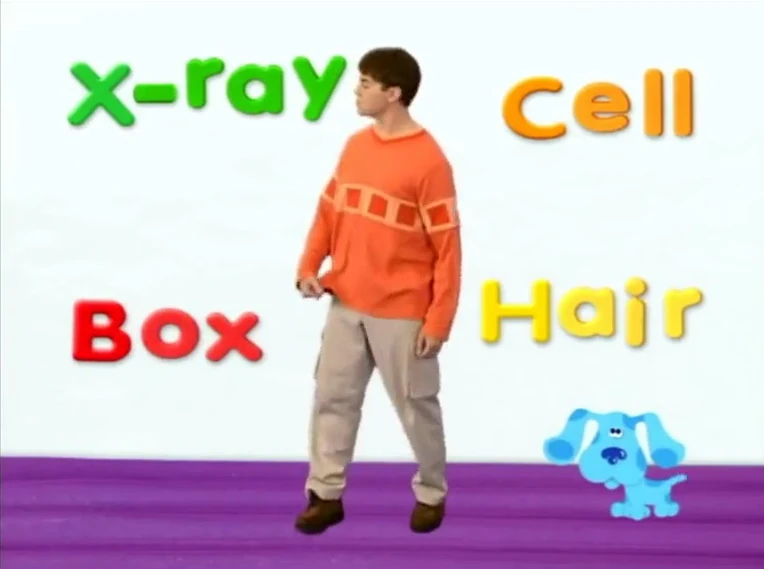 The Alphabet Train | Blue's Clues 2 Wiki | Fandom