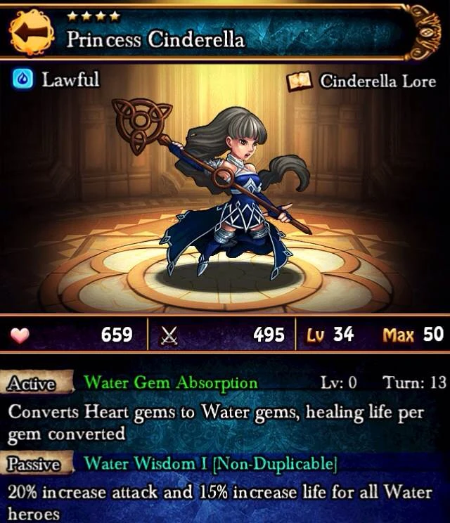 Princess Cinderella | Fable Age Wiki | Fandom