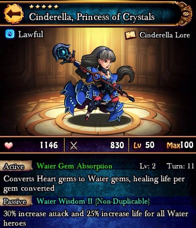 Cinderella, Princess of Crystals | Fable Age Wiki | Fandom