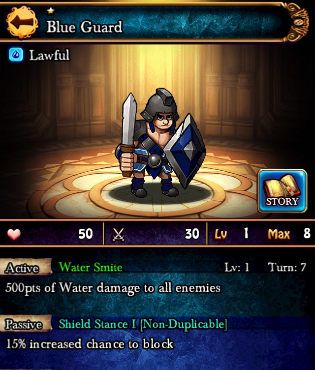 Blue Guard | Fable Age Wiki | Fandom