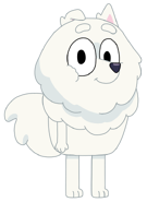 Bluey: Extended Timeline Wiki | Fandom