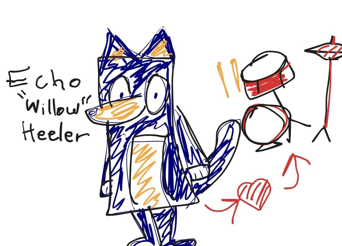 Bluey Fanon Wiki:Echo Willow Heeler | Bluey Fanon Wiki | Fandom
