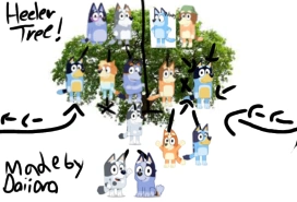 Heeler Tree! | Bluey Fanon Wiki | Fandom