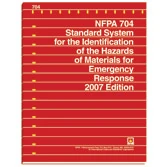 NFPA 704 | BMET Wiki | Fandom