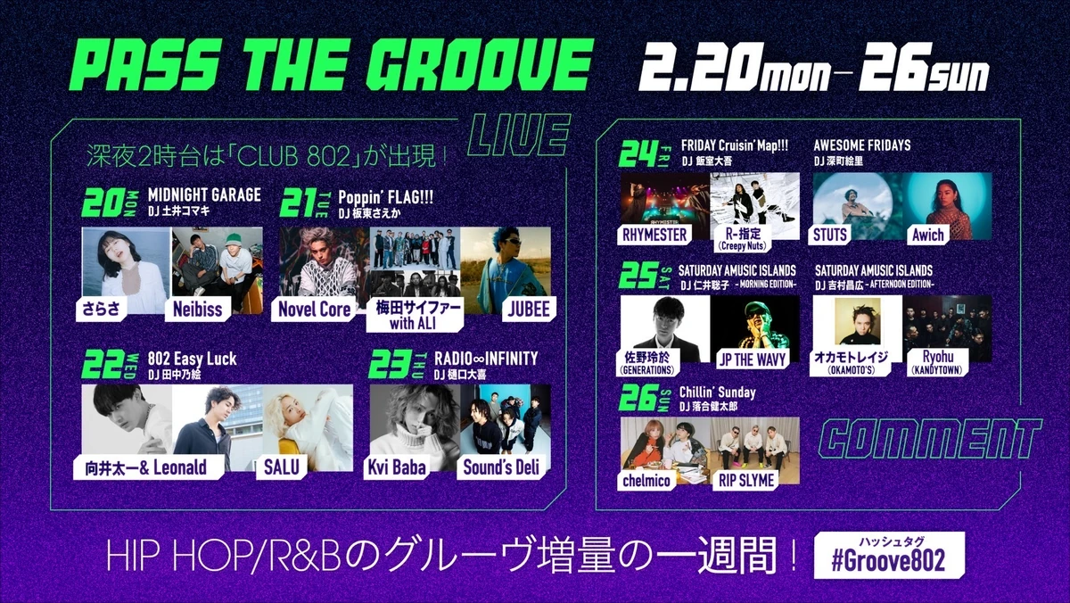 Pass the Groove Vol.2 | BMSG Wiki | Fandom