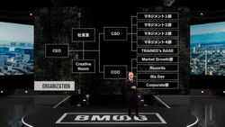 BMSG | BMSG Wiki | Fandom