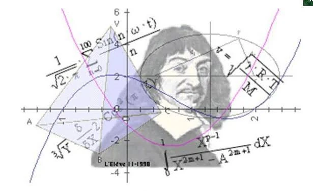 Historia de la Geometría | Biblioteca Mediateca Virtual Wiki | Fandom