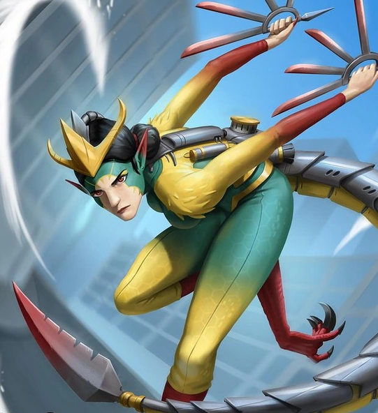 Apex Raptor | BNHA Weasy AU Wiki | Fandom