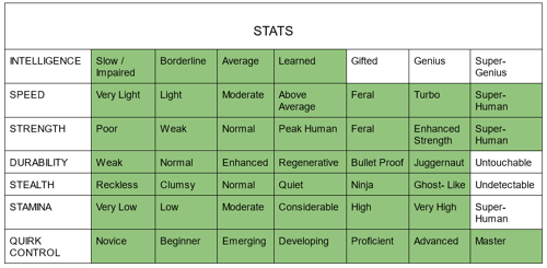 Jraco Ito | BNHA Weasy AU Wiki | Fandom
