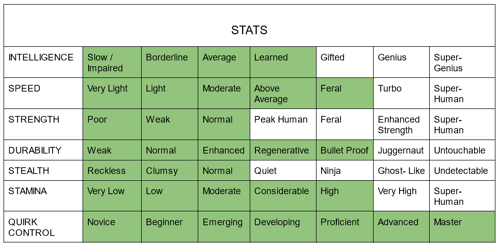 Kenji Masaki | BNHA Weasy AU Wiki | Fandom