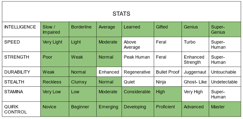 Nemu Sasaki | BNHA Weasy AU Wiki | Fandom
