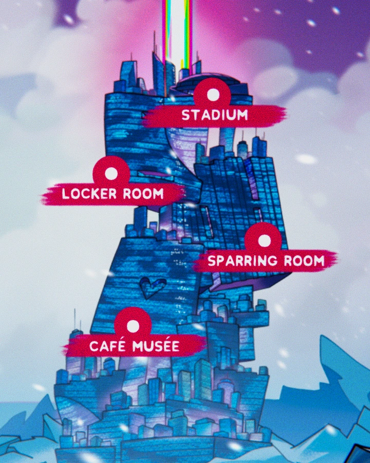 Locations | Bravery Network Online Wiki | Fandom