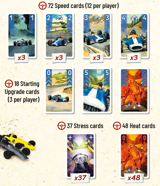 Heat: Pedal to the Metal/Cards | Board Games Wiki | Fandom