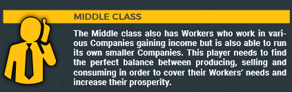 Hegemony: Lead Your Class to Victory/Middle class | Board Games Wiki ...