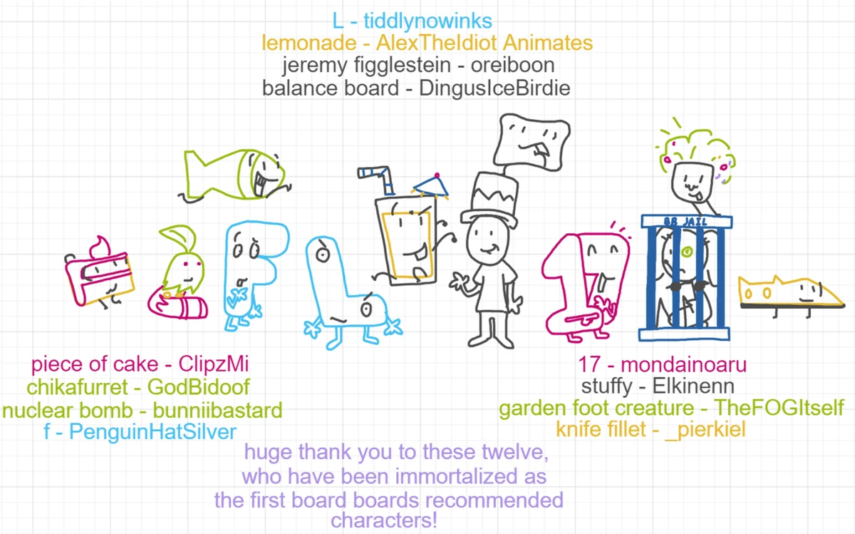 What's The Point?/Recommended Characters | Board Boards Wiki | Fandom