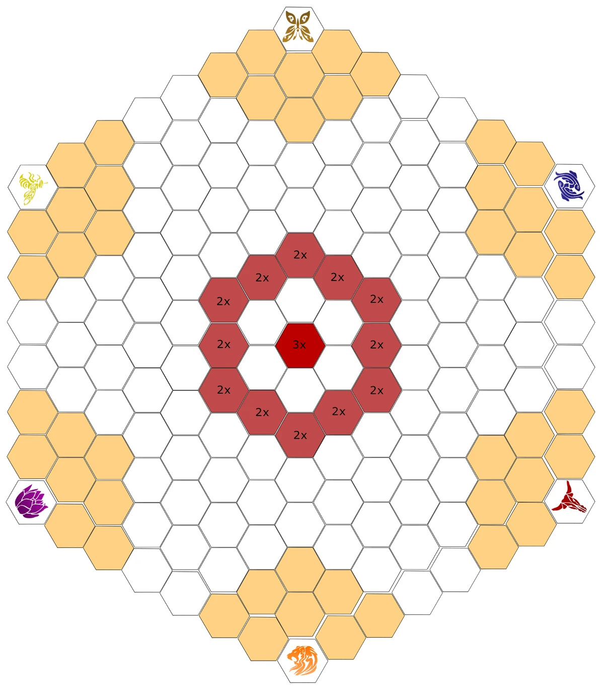 Rules | Board Game Wiki | Fandom