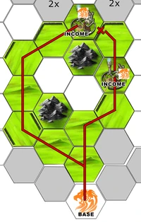 Rules | Board Game Wiki | Fandom