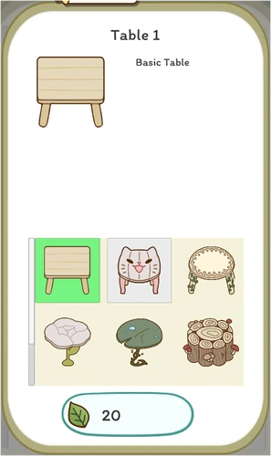 Tables | Boba Story Wiki | Fandom